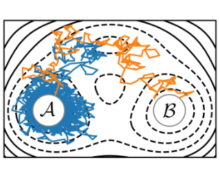 NeurIPS 2024 Spotlight Posters